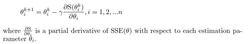 Gradient Descent Algorithm - MLInsightsCentral
